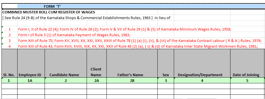 Form T Template | Muster Roll cum Register - ResolveIndia Resources